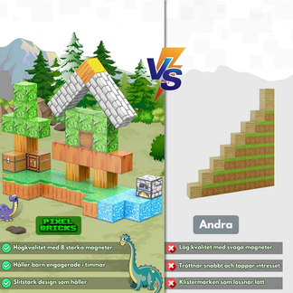 PixelBricks – Magnetisches Konstruktionsspiel für kreative Kinder – Dudely